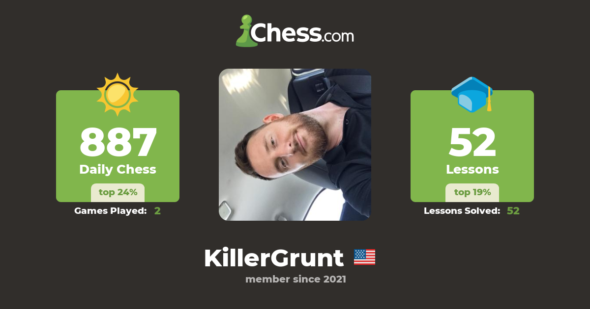 Jacob Ford (KillerGrunt) - Chess Profile - Chess.com