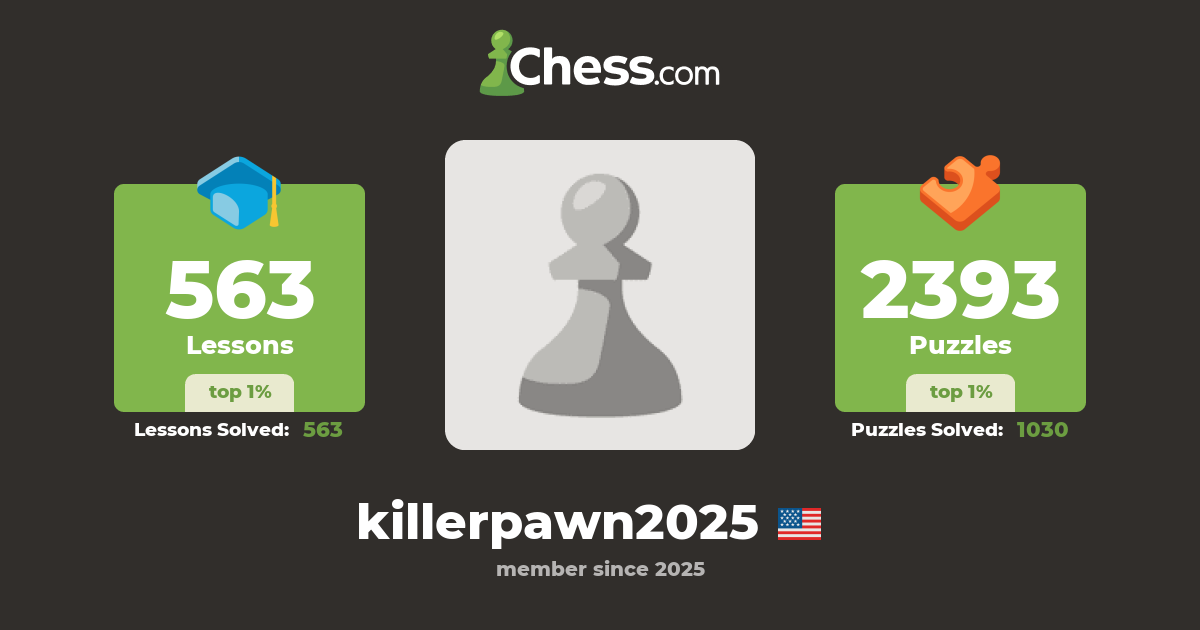 WCM Stella Xin (killerpawn2025) - Chess Profile - Chess.com