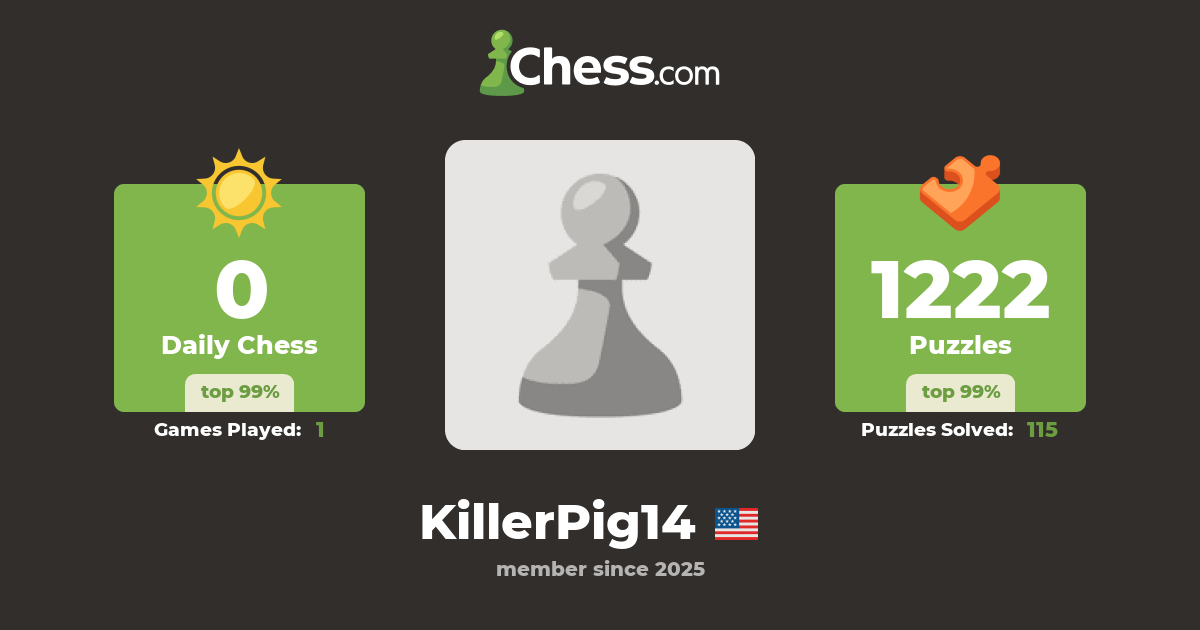 Артём Захаров (KillerPig14) - Chess Profile - Chess.com