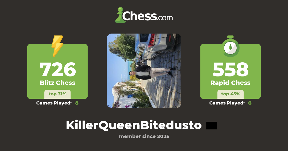 KillerQueenBitedusto - Chess Profile - Chess.com