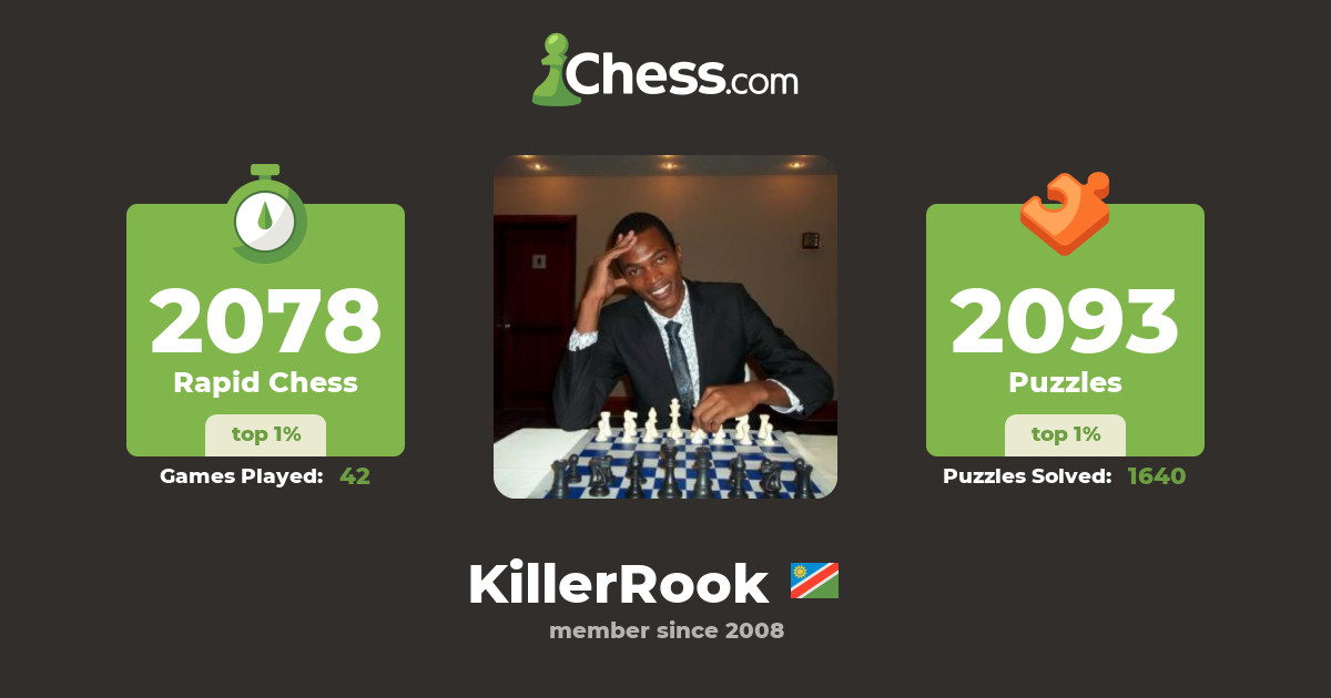 NM Goodwill Khoa (KillerRook) - Chess Profile - Chess.com