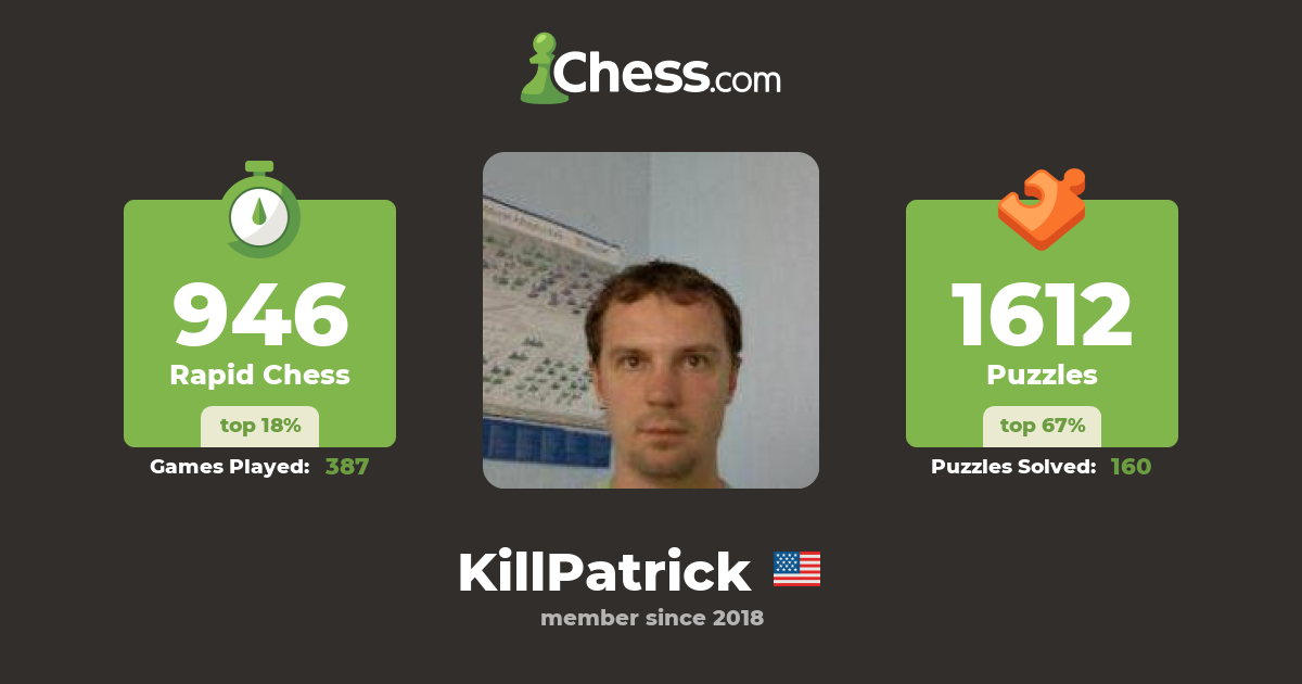 KillPatrick - Chess Profile - Chess.com
