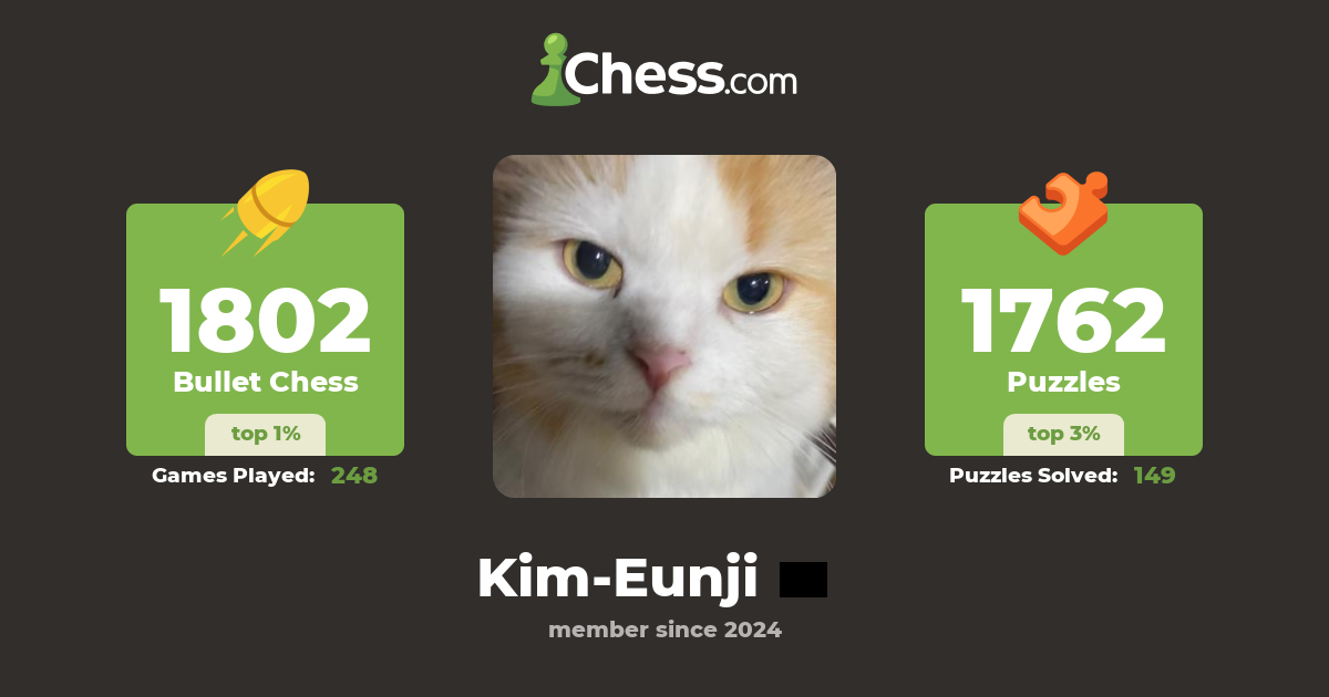 Eunji Kim (Kim-Eunji) - Chess Profile - Chess.com