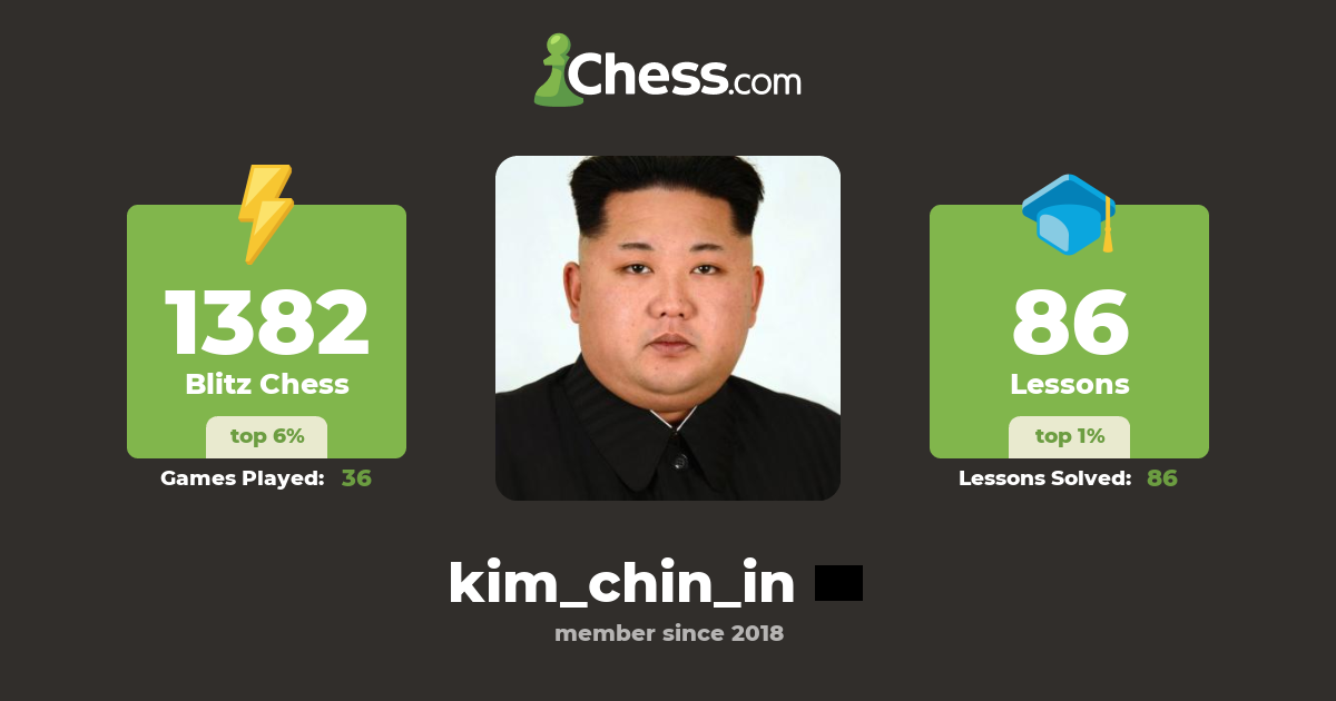 Chin in Kim (kim_chin_in) - Chess Profile - Chess.com