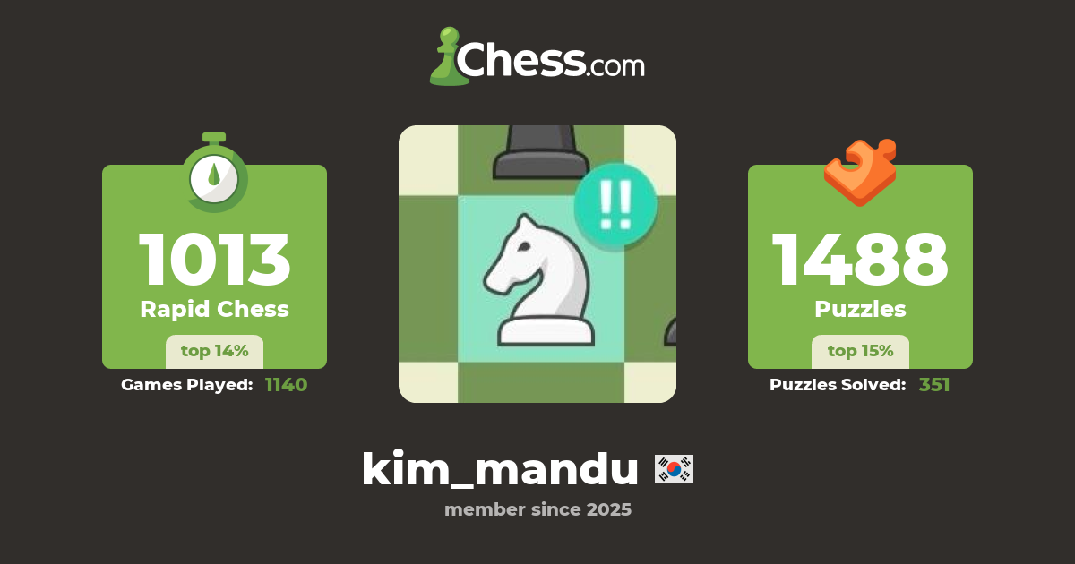 김만두 (kim_mandu) - Chess Profile - Chess.com