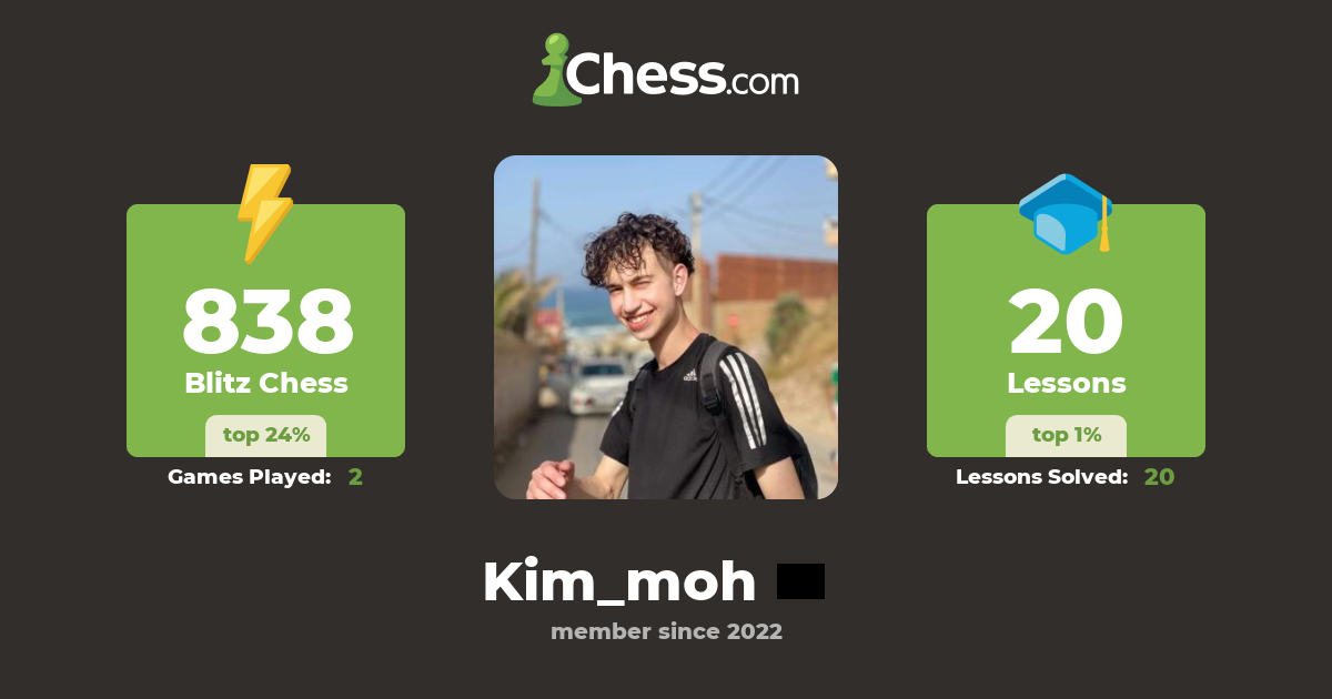 Kim Moh (Kim_moh) - Chess Profile - Chess.com