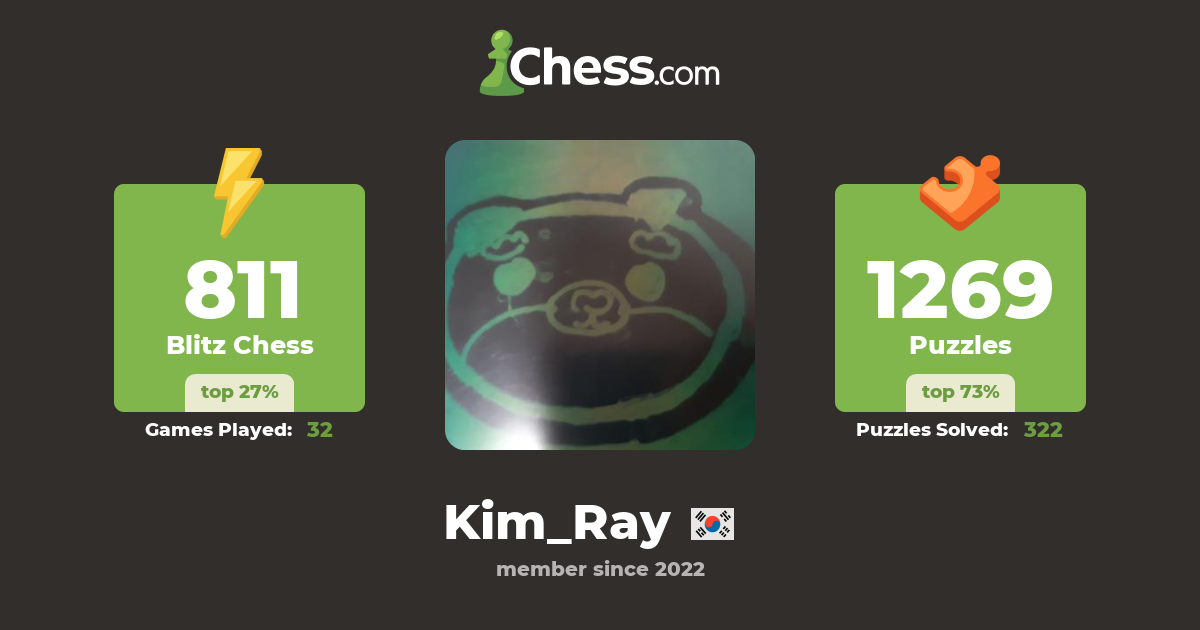 Kim_Ray) - Chess Profile - Chess.com
