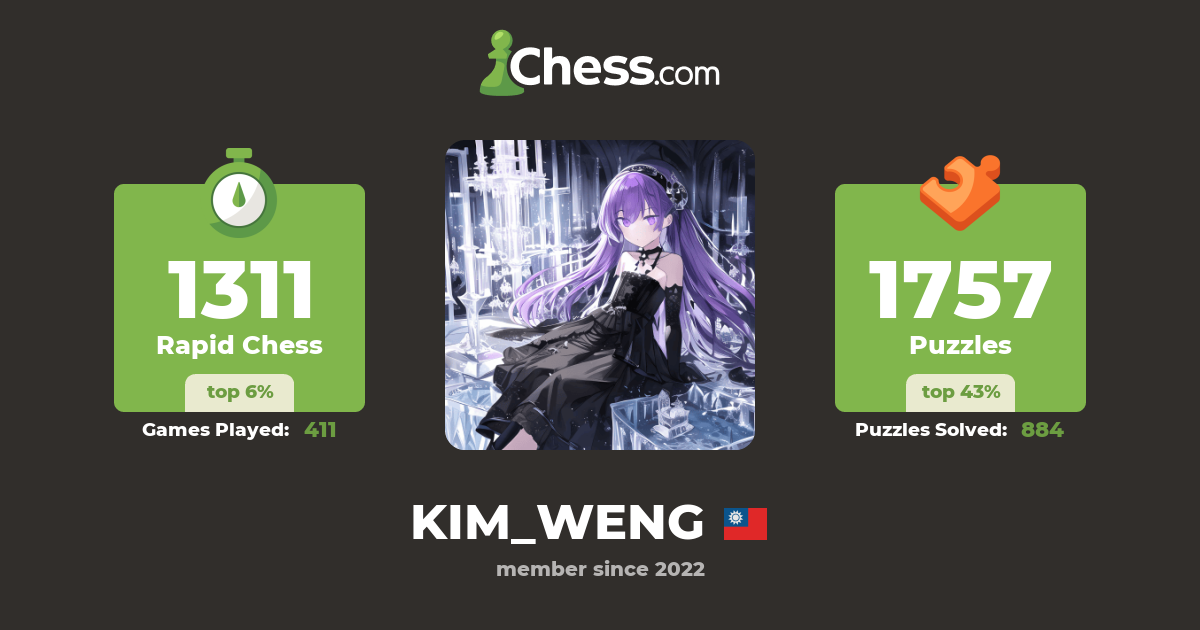 仲寬 翁 (KIM_WENG) - Chess Profile - Chess.com