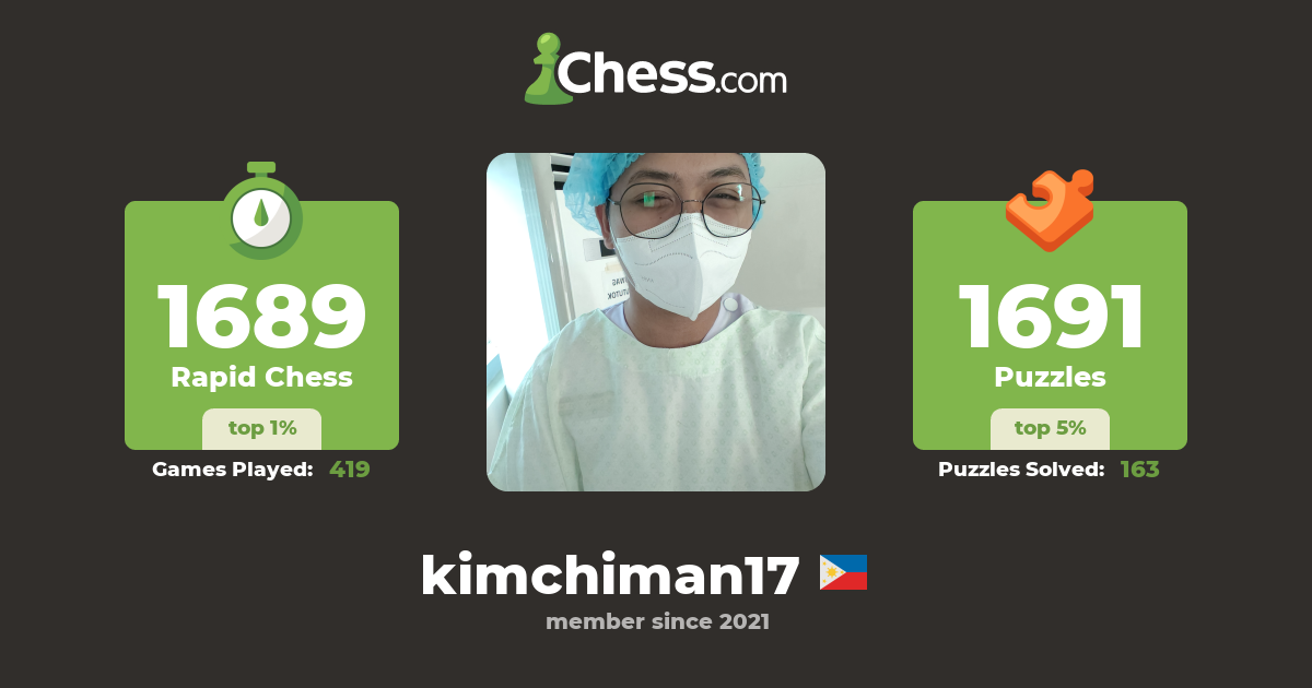 kimchiman17 - Chess Profile - Chess.com