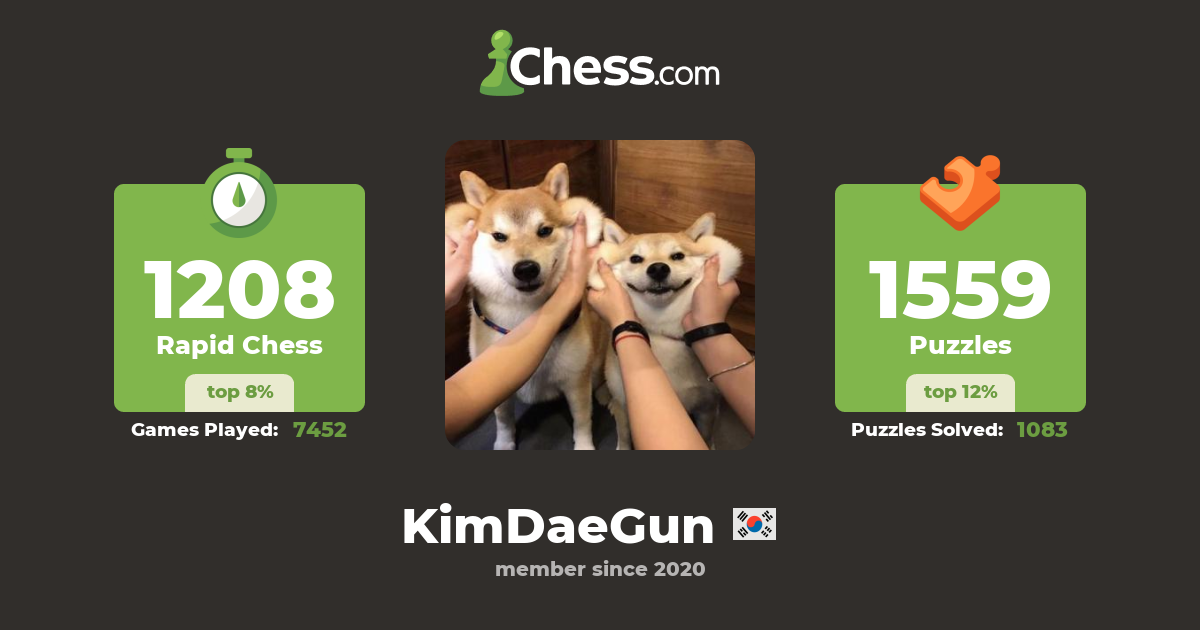 DaeGun Kim (KimDaeGun) - Chess Profile - Chess.com