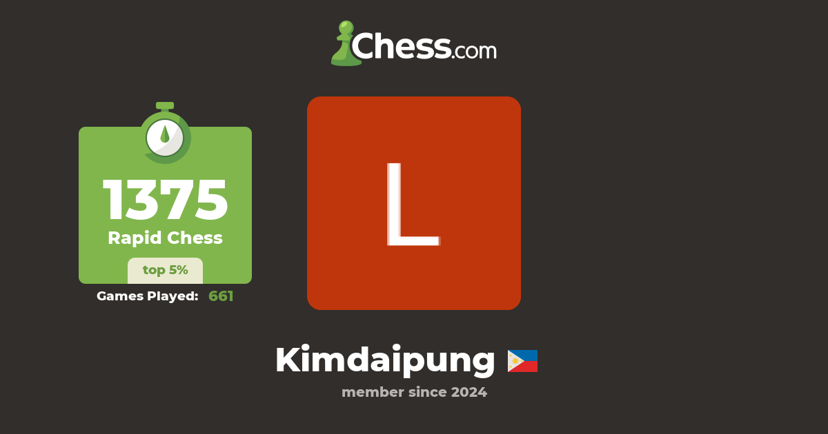 Liamson Tolete (Kimdaipung) - Chess Profile - Chess.com