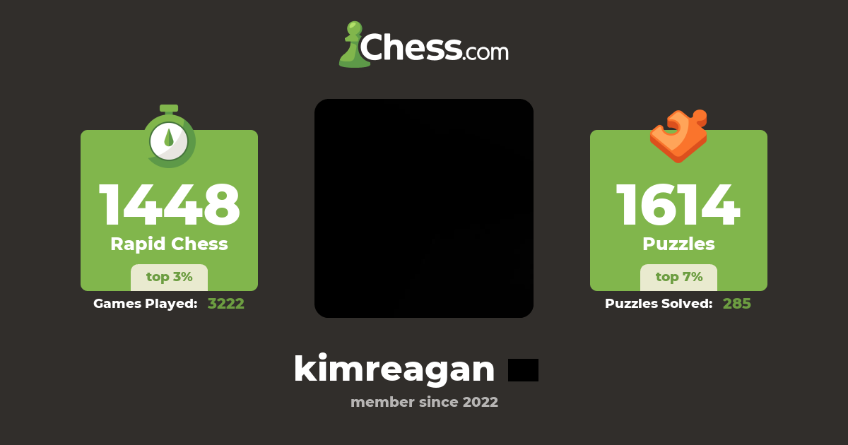 Kim Reagan (kimreagan) - Chess Profile - Chess.com