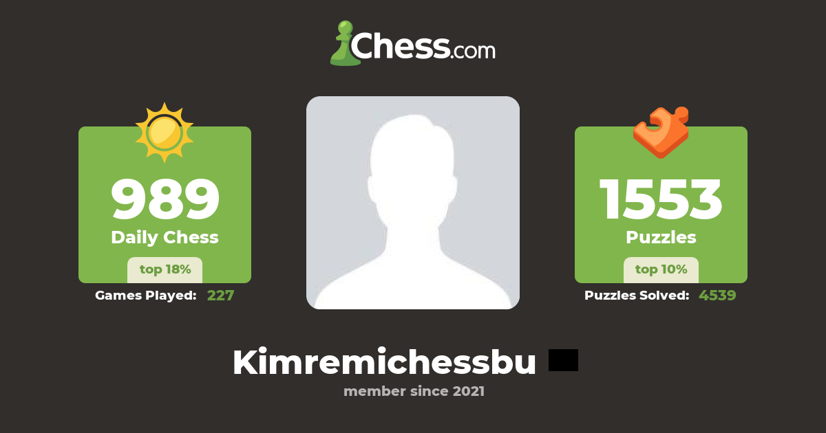 Kim-Remi Kjesbu (Kimremichessbu) - Chess Profile - Chess.com