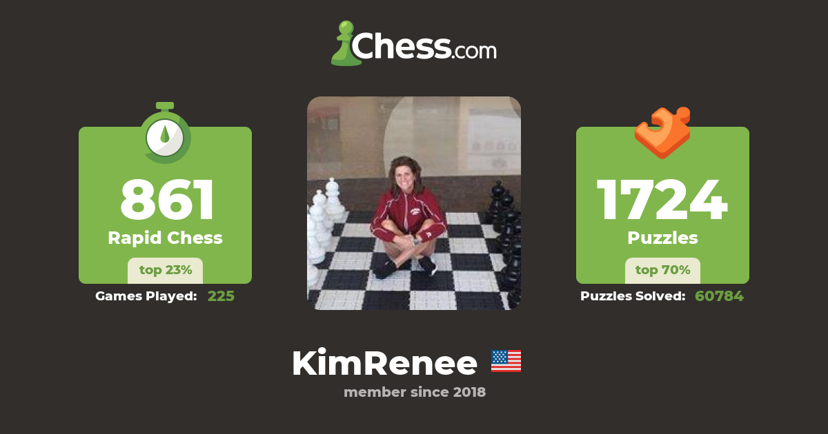 Kim Chambliss (KimRenee) - Chess Profile - Chess.com
