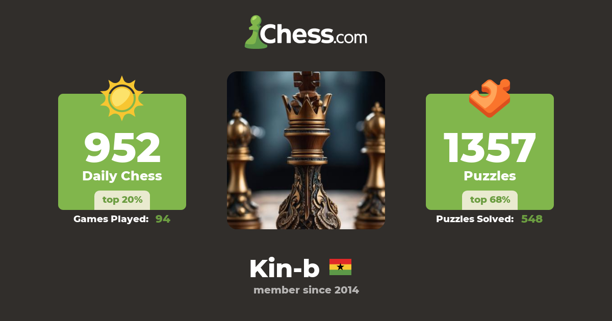 Kwame Boama (Kin-b) - Chess Profile - Chess.com