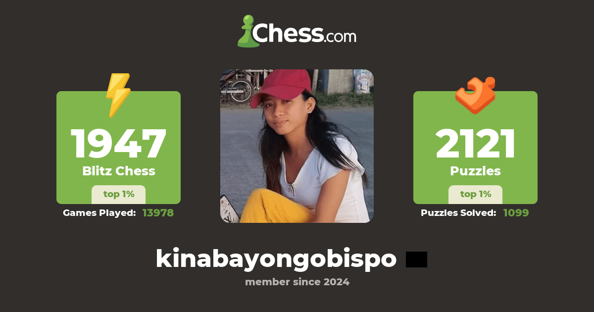 kinabayongobispo - Chess Profile - Chess.com