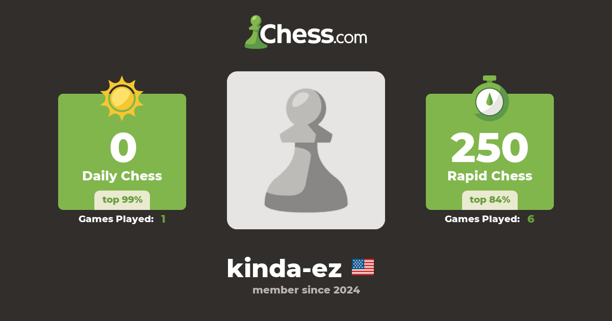 Nathan Steed (kinda-ez) - Chess Profile - Chess.com