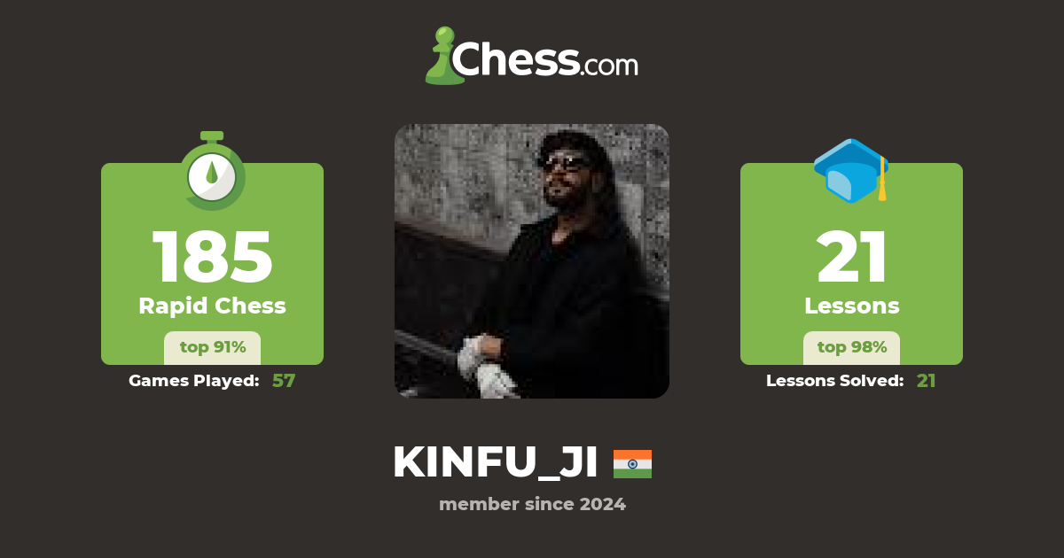 Kinfey (KINFU_JI) - Chess Profile - Chess.com