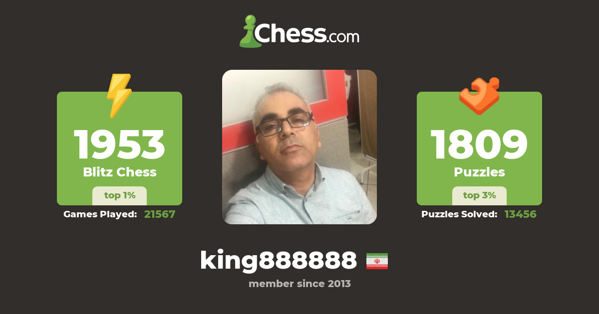king kinger (king888888) - Chess Profile - Chess.com