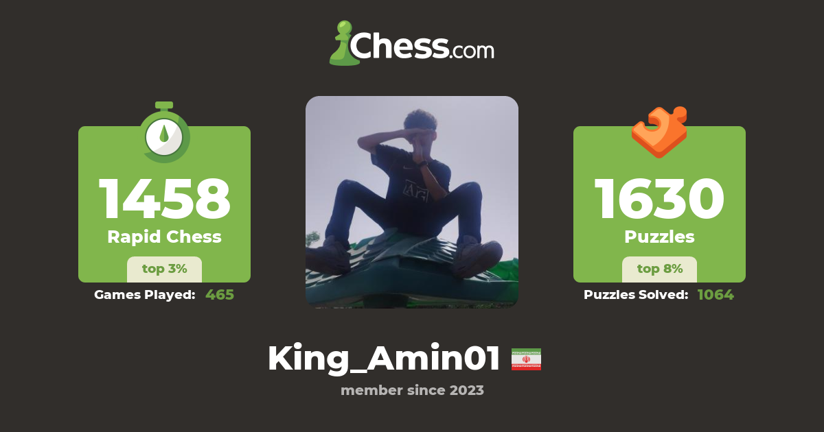 Mohammad amin Rivaz (King_Amin01) - Chess Profile - Chess.com