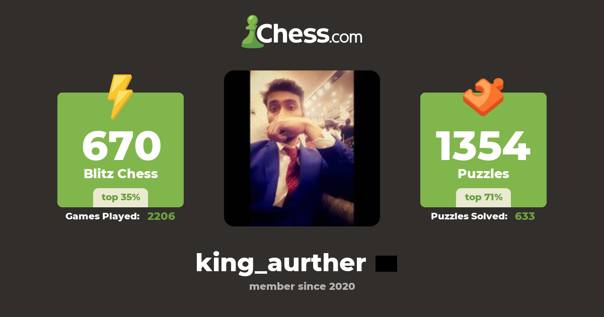 king_aurther - Chess Profile - Chess.com