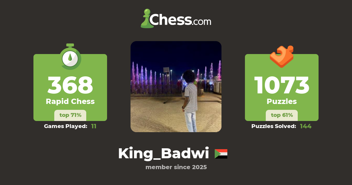 King_Badwi - Chess Profile - Chess.com