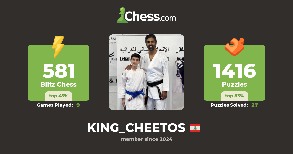 UNKOWN_GM (KING_CHEETOS) - Chess Profile - Chess.com