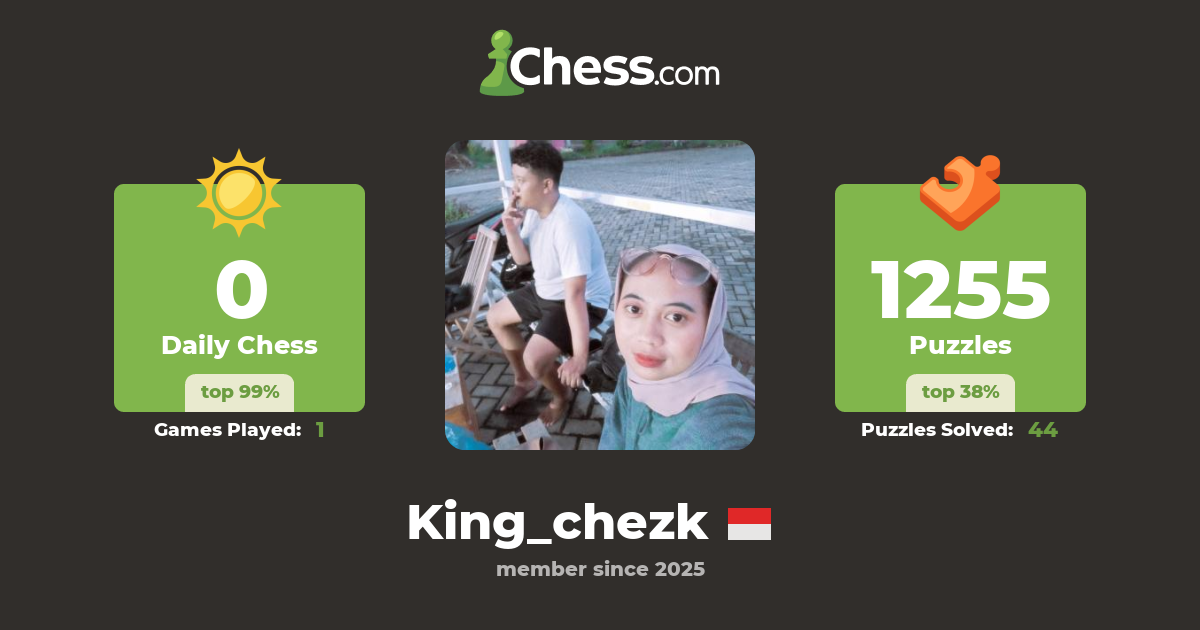 King_chezk - Chess Profile - Chess.com