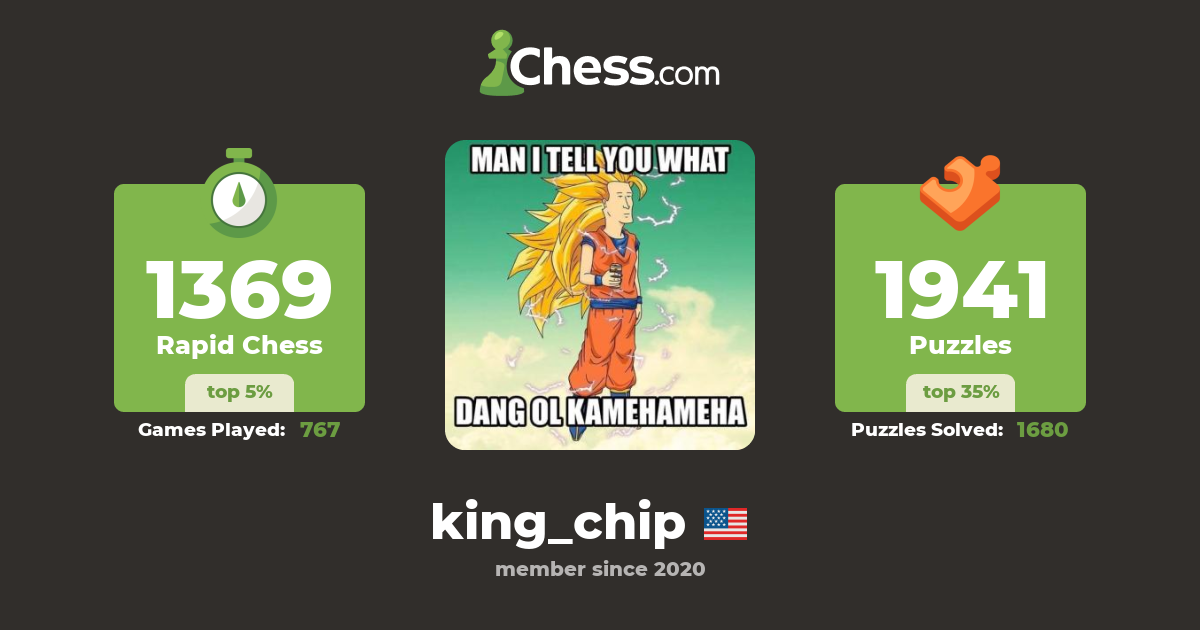 king_chip - Chess Profile - Chess.com