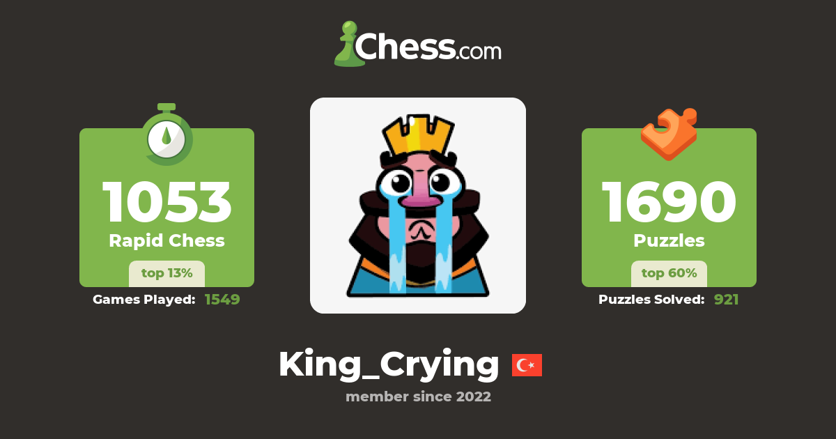 King_Crying - Chess Profile - Chess.com