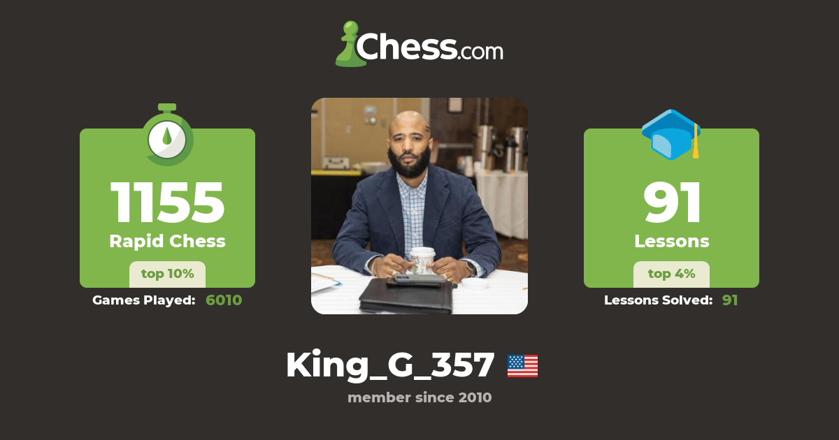 King_G (King_G_357) - Chess Profile - Chess.com