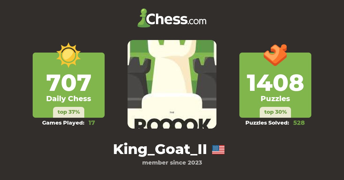 infinite a ron (King_Goat_II) - Chess Profile - Chess.com