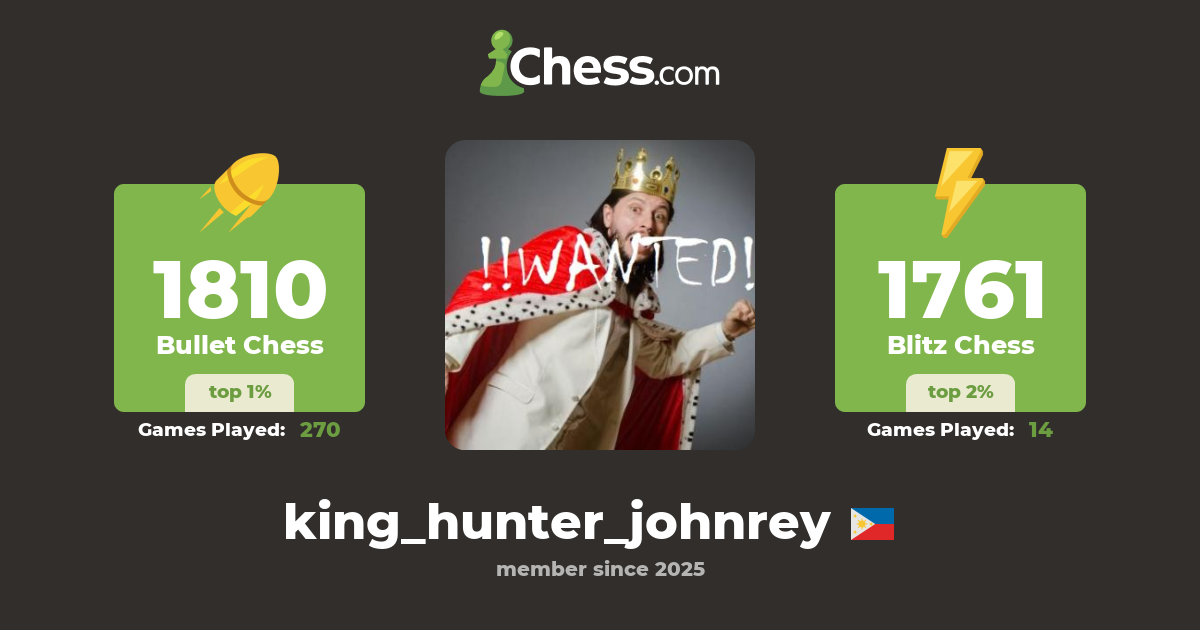 John Rey Caga-anan (king_hunter_johnrey) - Chess Profile - Chess.com