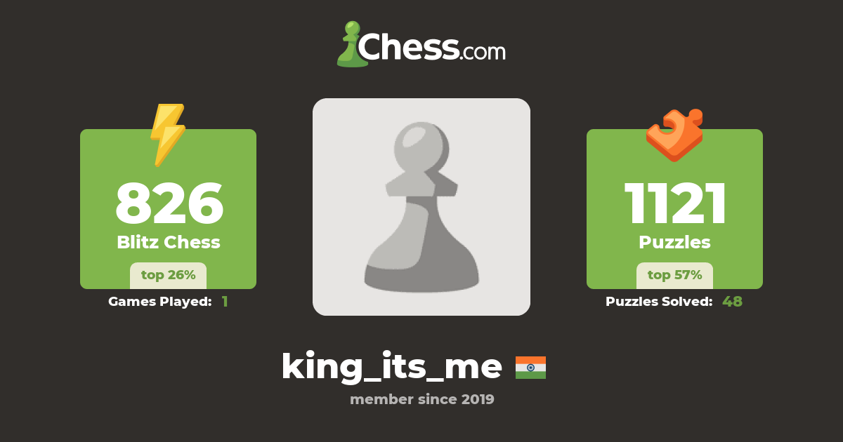 king_its_me - Chess Profile - Chess.com