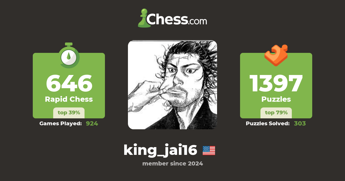 Jaiden Moore (king_jai16) - Chess Profile - Chess.com