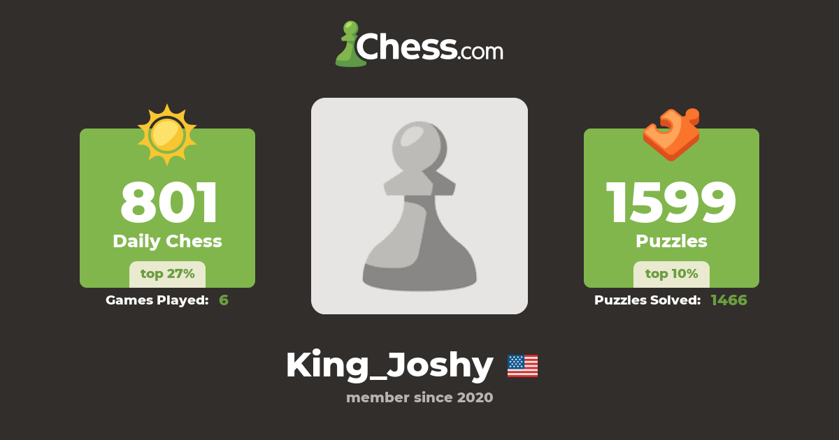 King_Joshy - Chess Profile - Chess.com