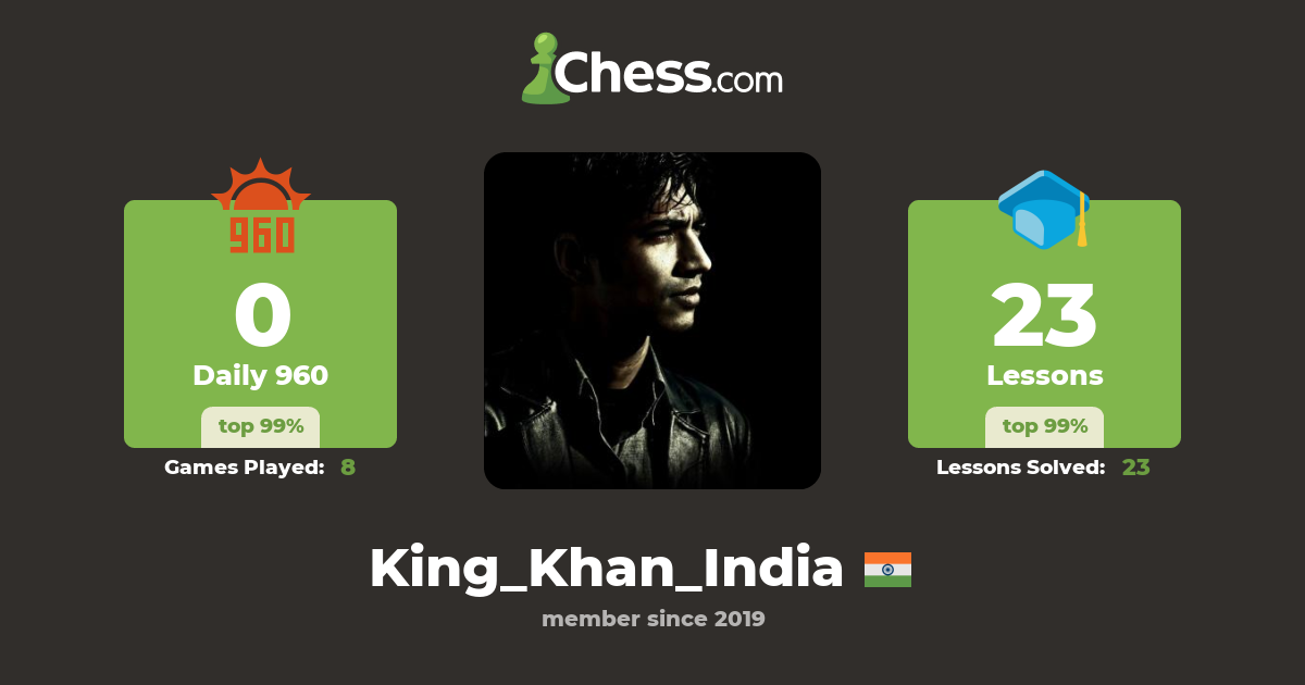 King Khan (King_Khan_India) - Chess Profile - Chess.com