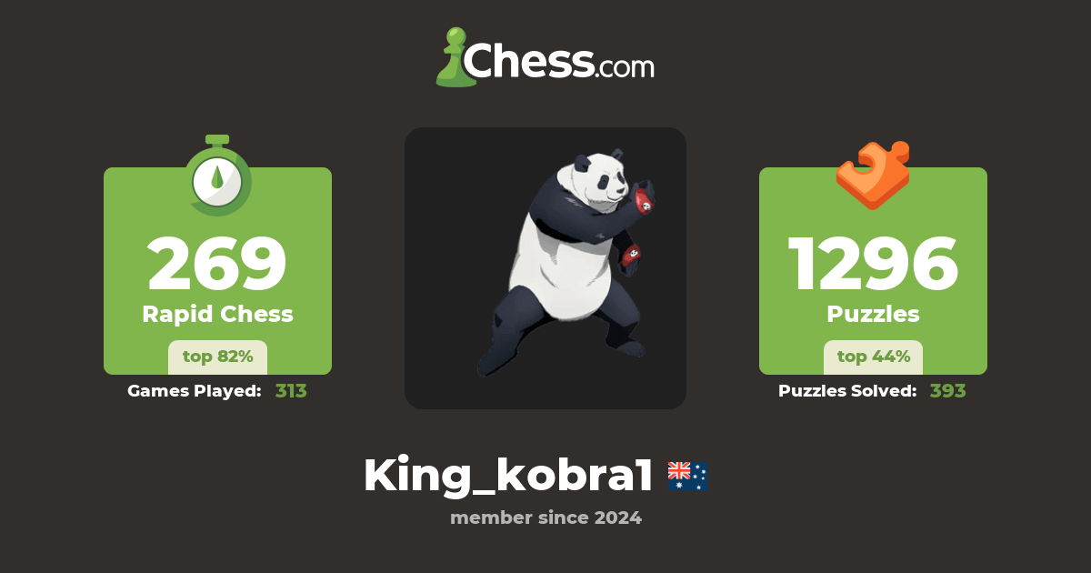 Jed (King_kobra1) - Chess Profile - Chess.com