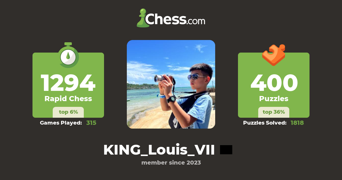 Louis Goh (KING_Louis_VII) - Chess Profile - Chess.com