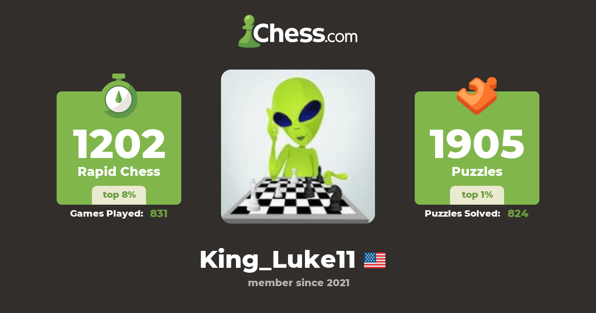 King_Luke11 - Chess Profile - Chess.com