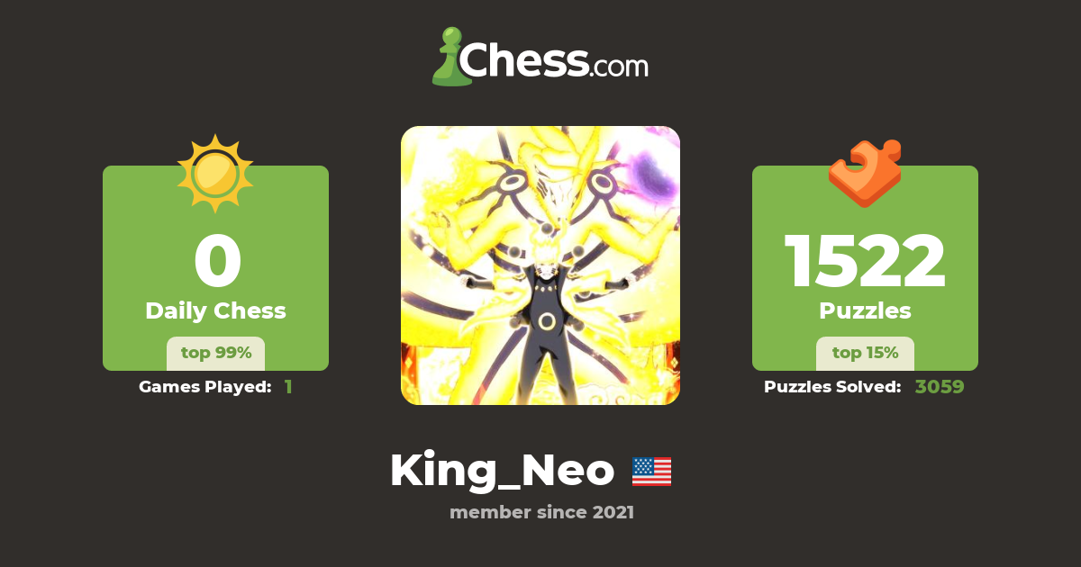King Neo (King_Neo) - Chess Profile - Chess.com