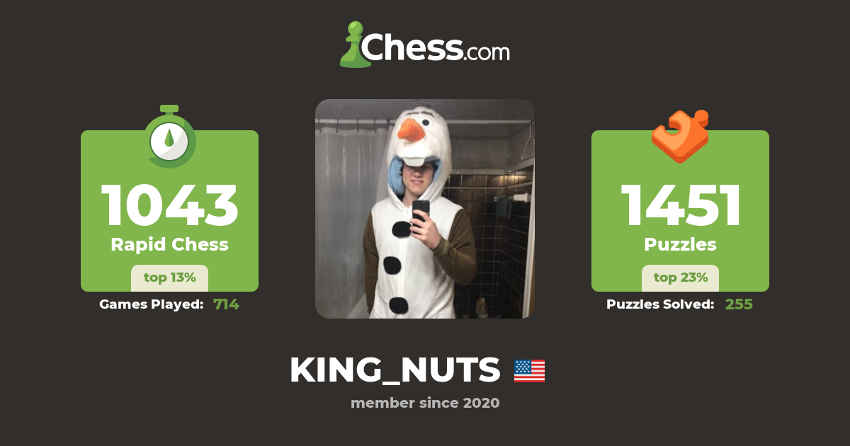 KING_NUTS - Chess Profile - Chess.com
