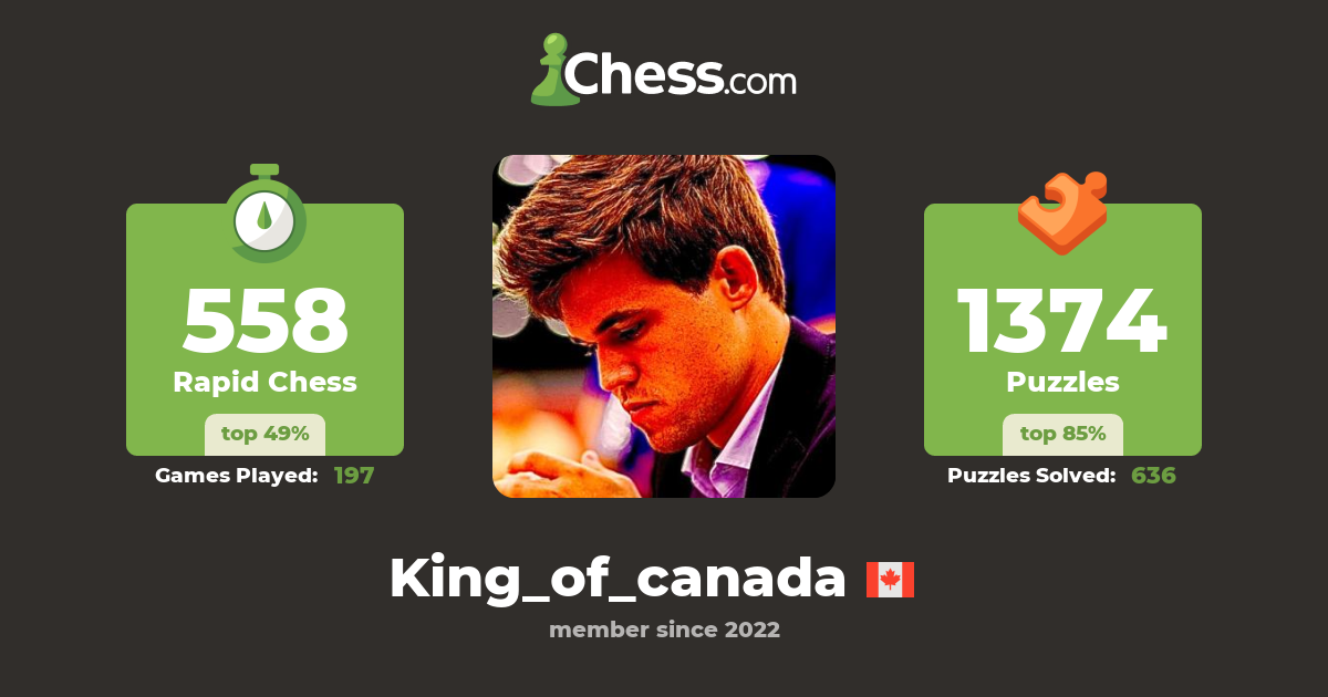 King_of_canada - Chess Profile - Chess.com