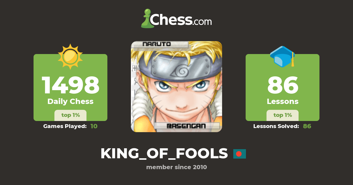 arif udoy (KING_OF_FOOLS) - Chess Profile - Chess.com