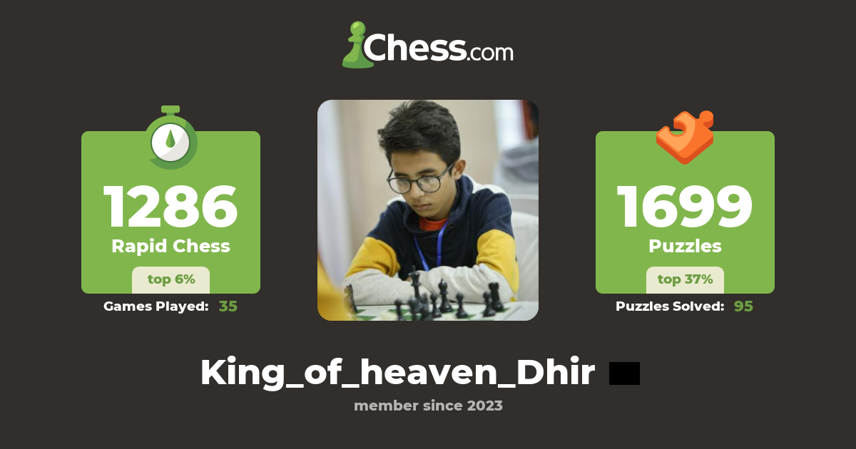 Indra Kamal Baruah (King_of_heaven_Dhir) - Chess Profile - Chess.com