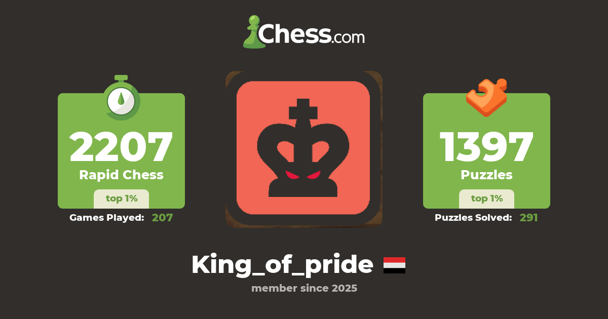 moataz ahmed 😉 (King_of_pride) - Chess Profile - Chess.com