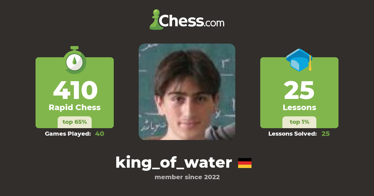 shahab d (king_of_water) - Chess Profile - Chess.com