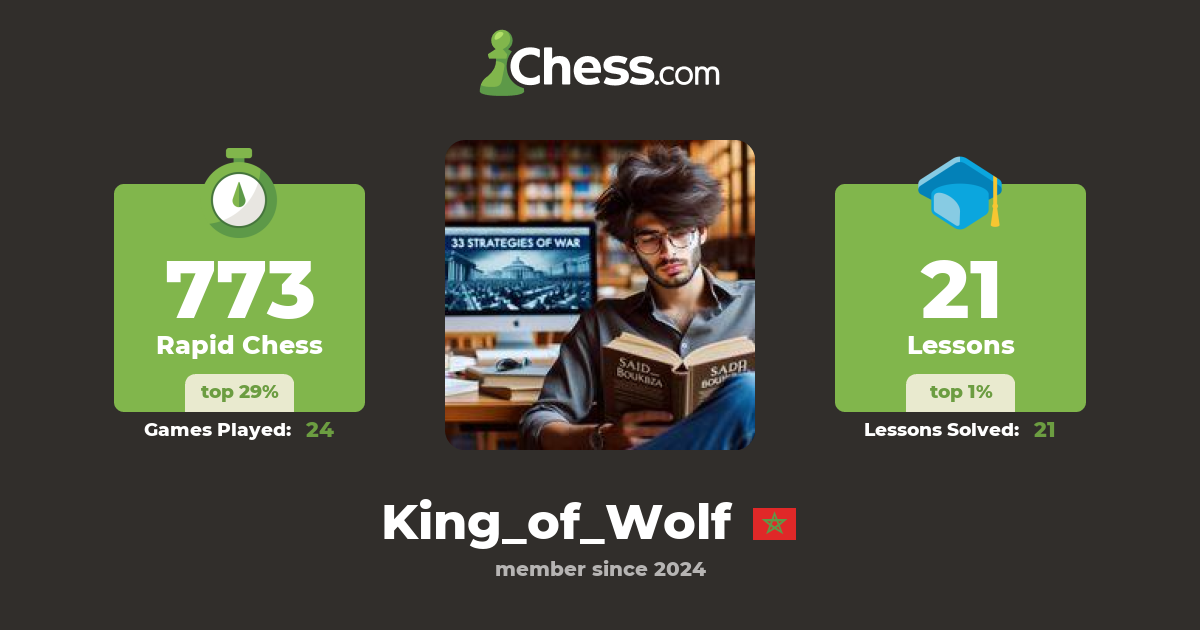 King_of_Wolf - Chess Profile - Chess.com