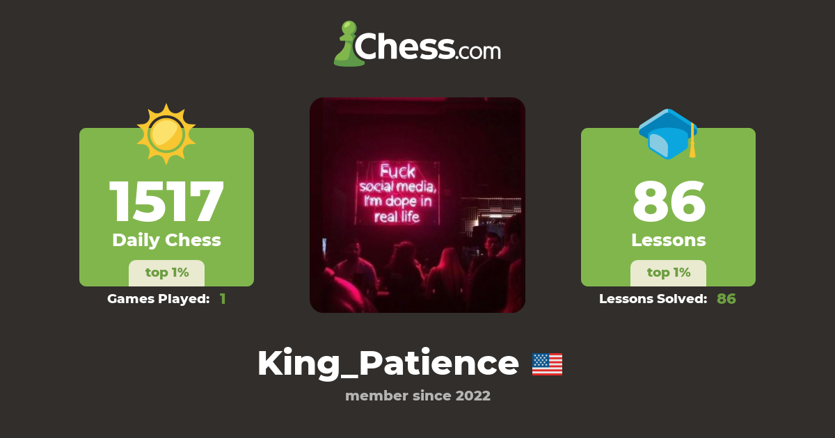 Rude Boii (King_Patience) - Chess Profile - Chess.com