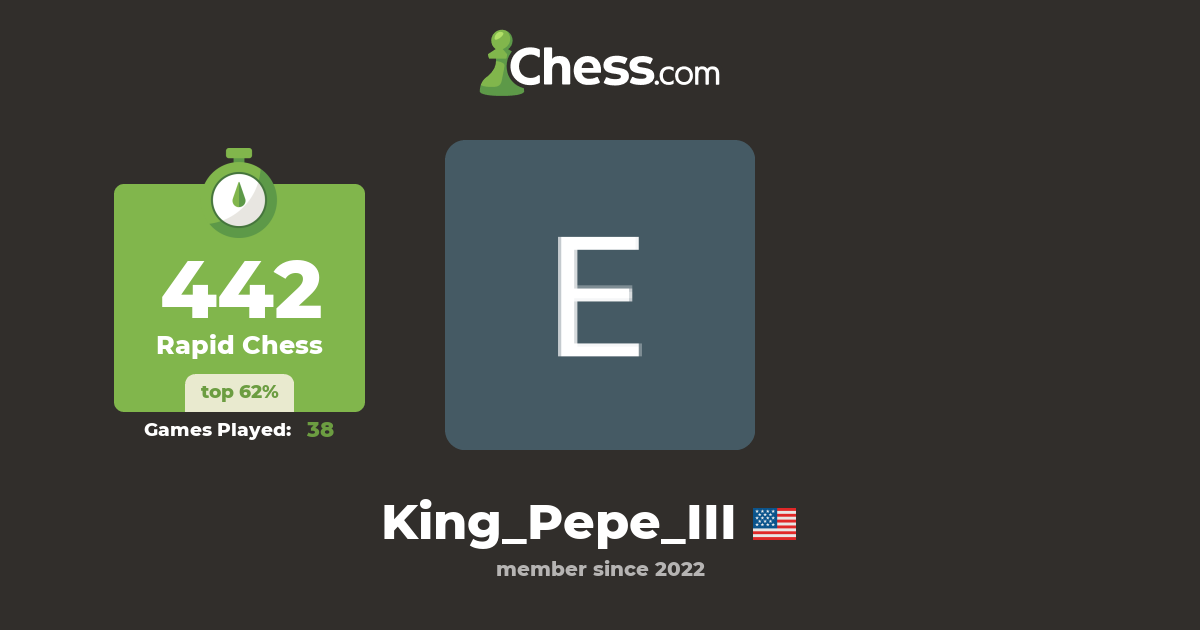 King Pepe (King_Pepe_III) - Chess Profile - Chess.com